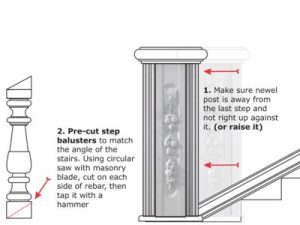 Concrete Balusters + Balustrade Systems At Affordable Price